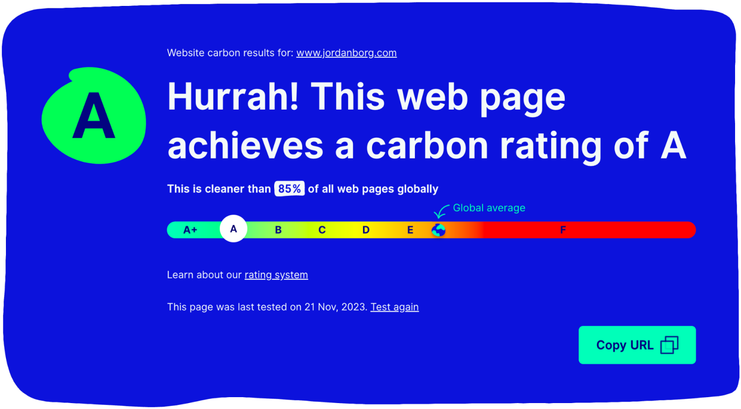 Designing A Low Carbon Website For Jordan Borg | Create.net