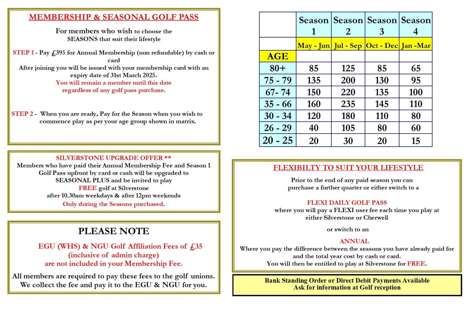 Golf Membership Fees 2024