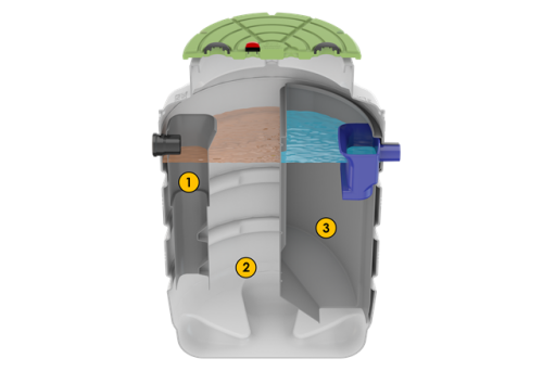 VORTEX | Electric Sewage Adjustable Treatment Plants | WTE