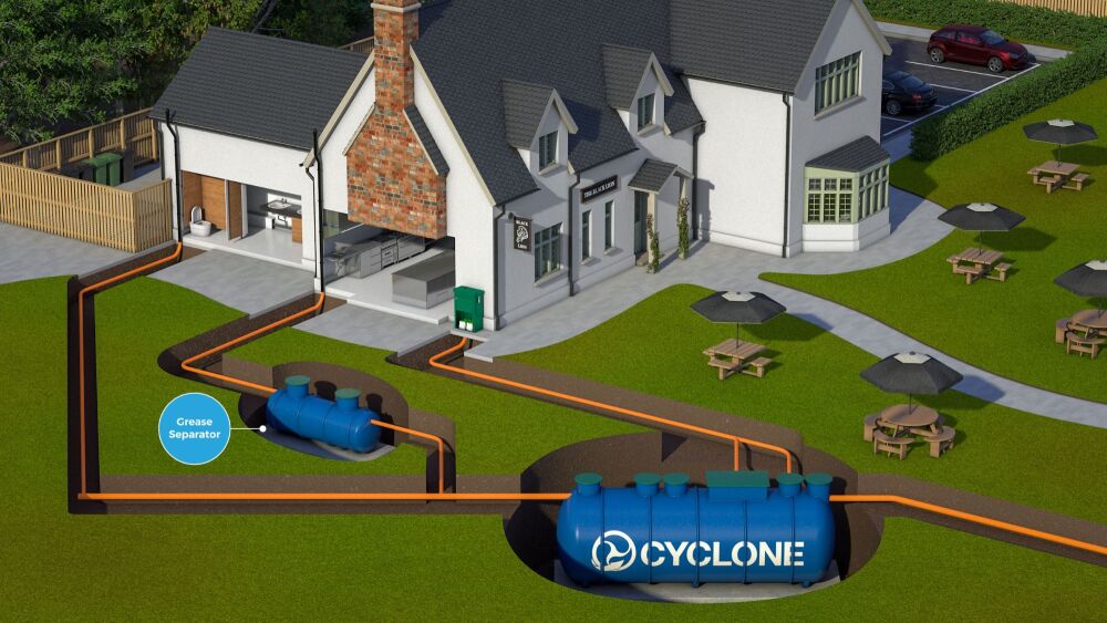 Sewage Treatment Plant UK - Prices from £1550+VAT | WTE