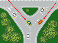 How to deal with Y junctions or fork in the road