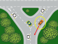 How to deal with Y junctions or fork in the road
