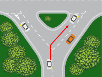 How to deal with Y junctions or fork in the road