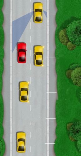 Overtaking