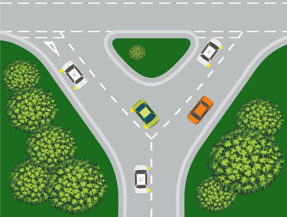 How to deal with Y junctions or fork in the road