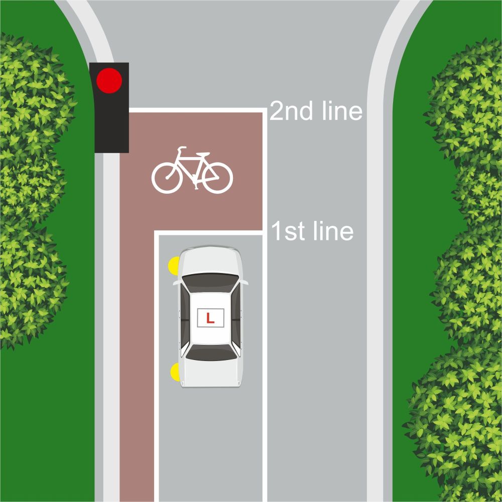 Dealing With Crossroads