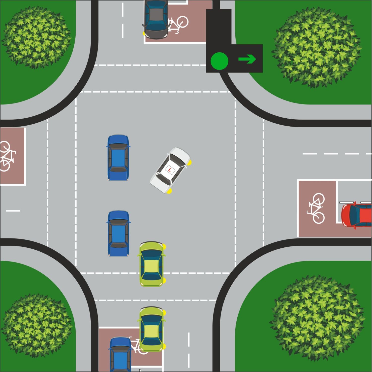 Dealing With Crossroads