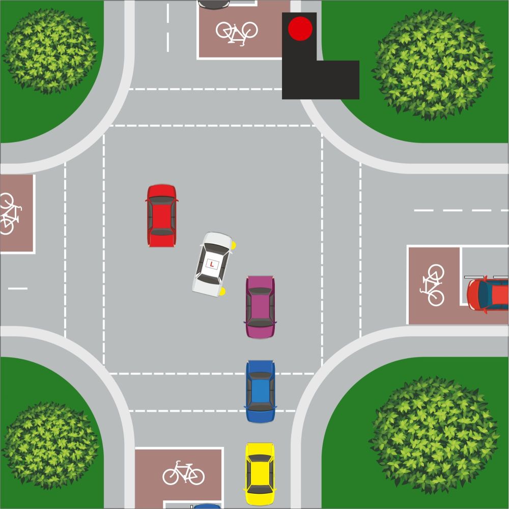 Dealing With Crossroads