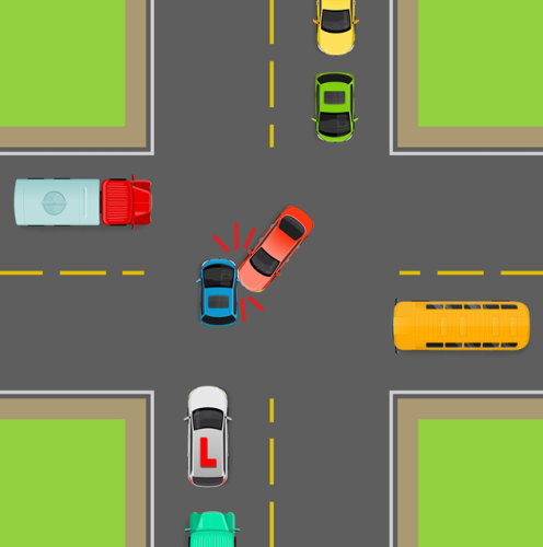 Dealing With Crossroads