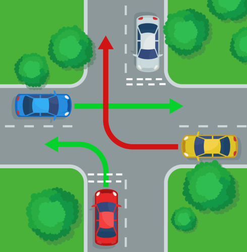 Dealing With Crossroads