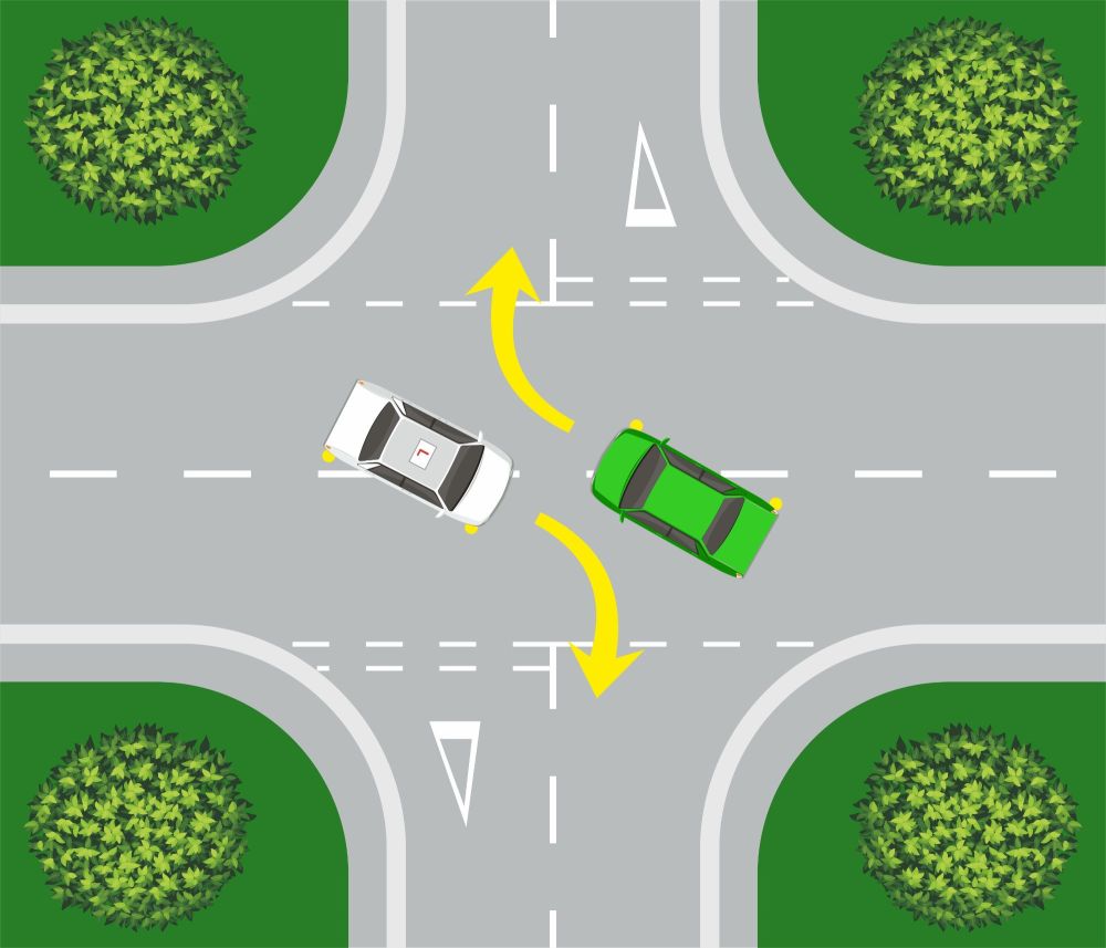 Dealing With Crossroads