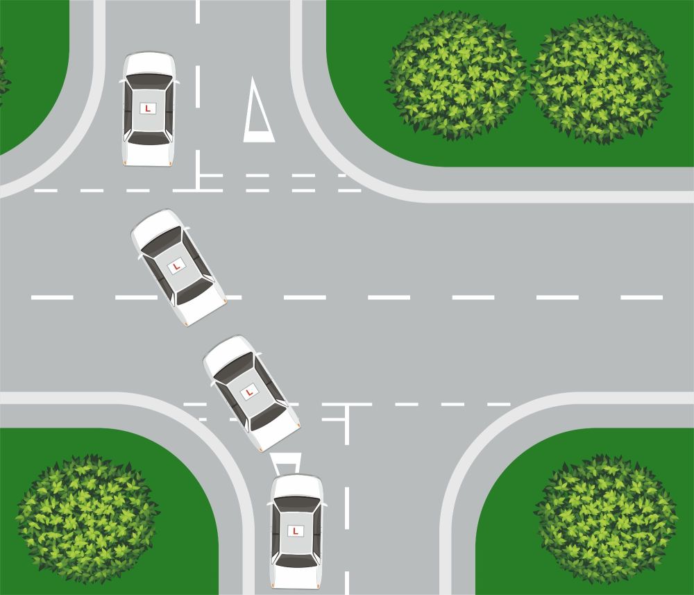 Dealing With Crossroads