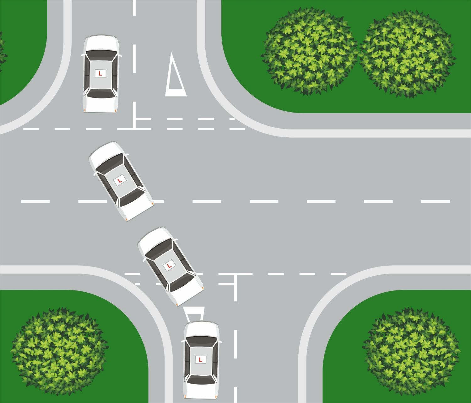 Dealing With Crossroads