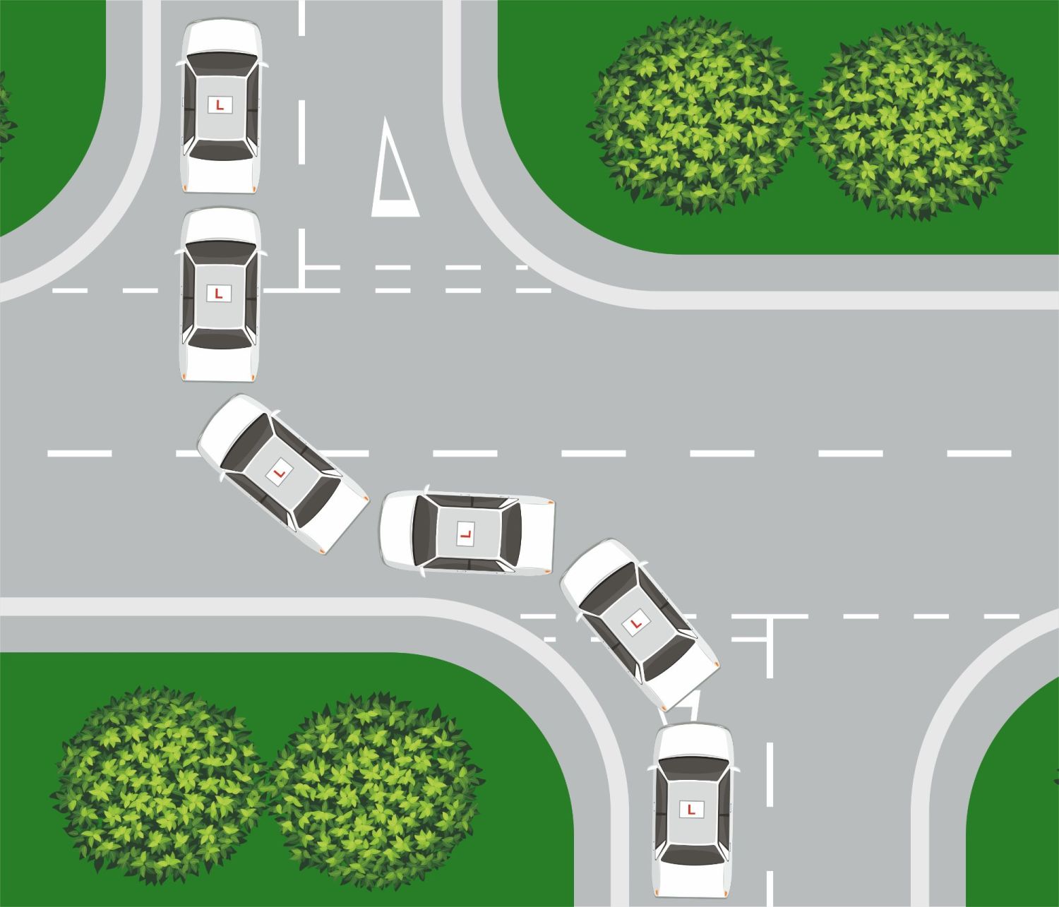 Dealing With Crossroads