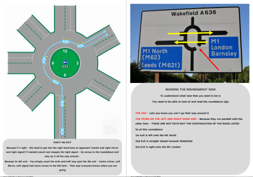 Driving Instructor Lesson Plan Diagrams