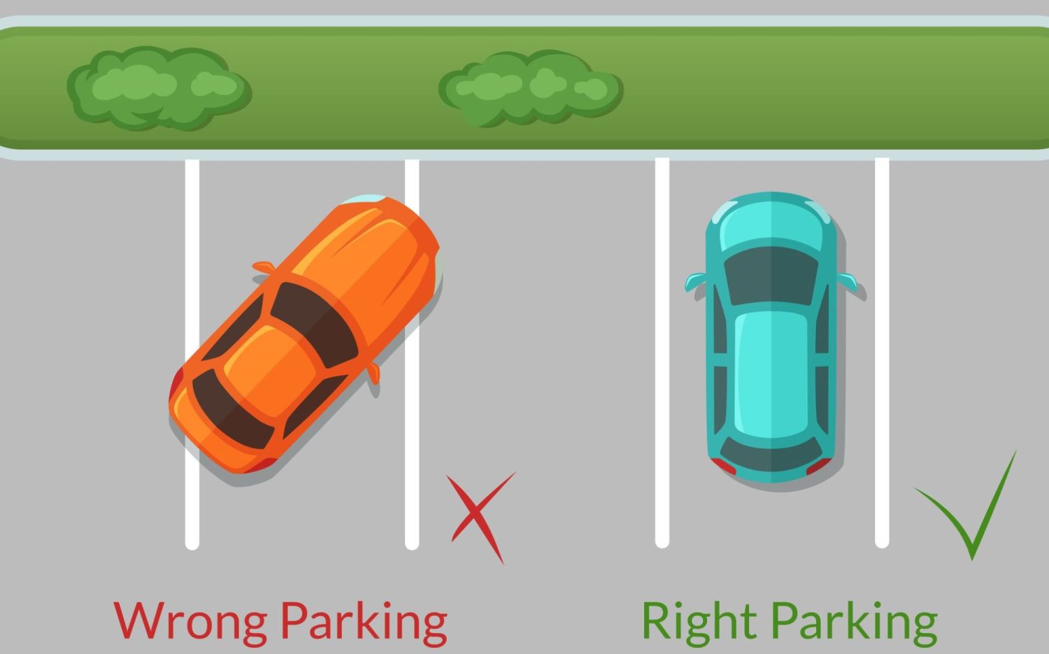 ADI Part 3 Forward bay parking guide adi part 2 and ADI part 3