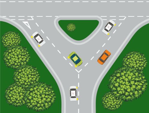 ADI Part 3 Dealing with Y junctions or Forked junctions
