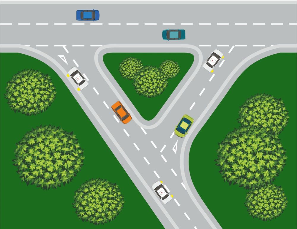 ADI Part 3 Dealing with Y junctions or Forked junctions