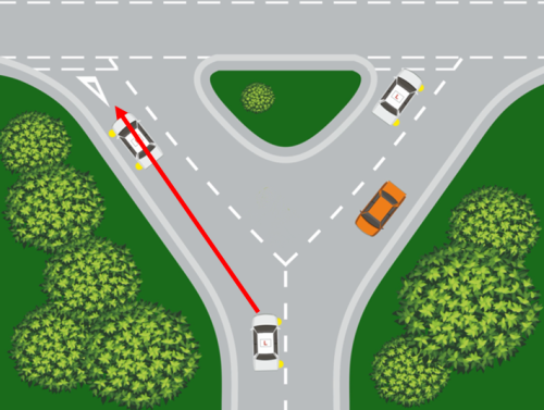 ADI Part 3 Dealing with Y junctions or Forked junctions