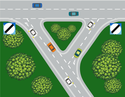ADI Part 3 Dealing with Y junctions or Forked junctions