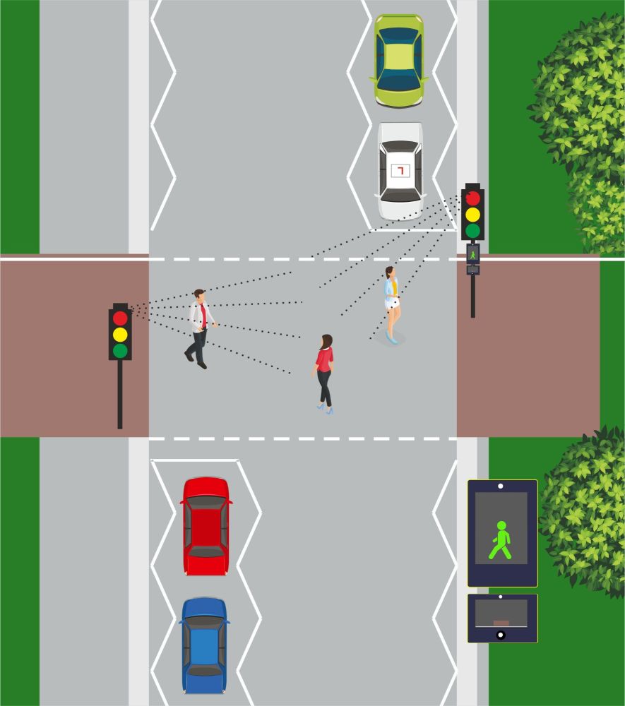 ADI Part 3 pedestrian crossings uk