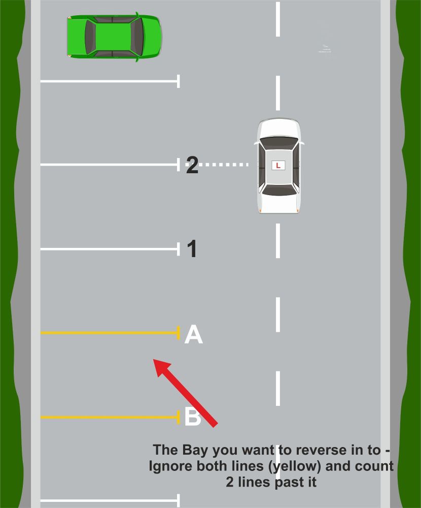 ADI Part 3 reverse bay parking - ADI Part 2 Reverse Bay Parking a guide to
