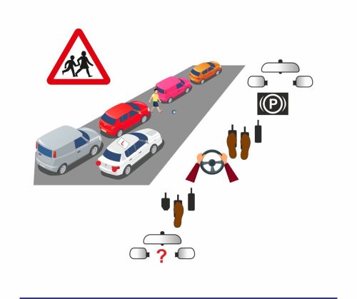 ADI Part 3 driving intructor training aids| ADI lesson plans