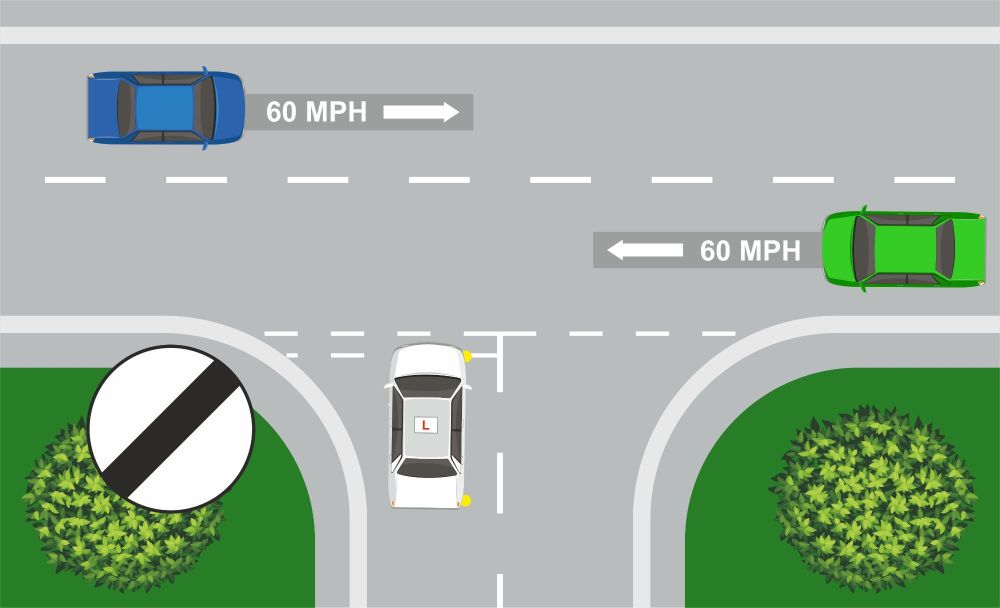 ADI Part 3 Emerging left or right at junctions