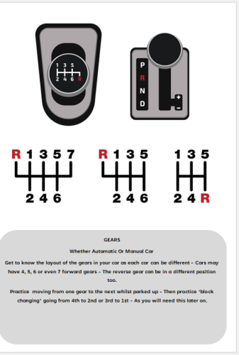 Driving Instructor Books, Learner Books, ADI Instructor Books, Learner ...