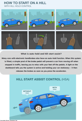 Driving Instructor Books, Learner Books, ADI Instructor Books, Learner ...