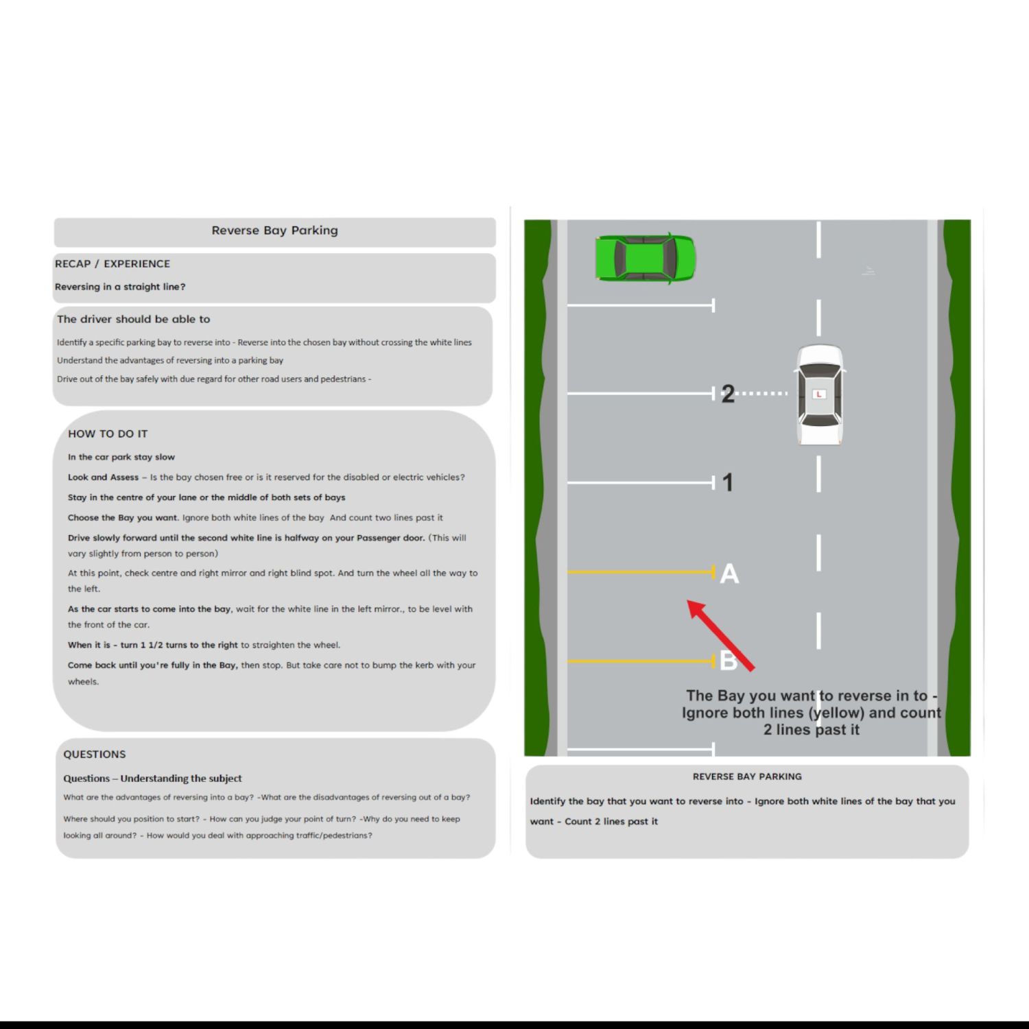 Driving instructor books isbn 9781739647001