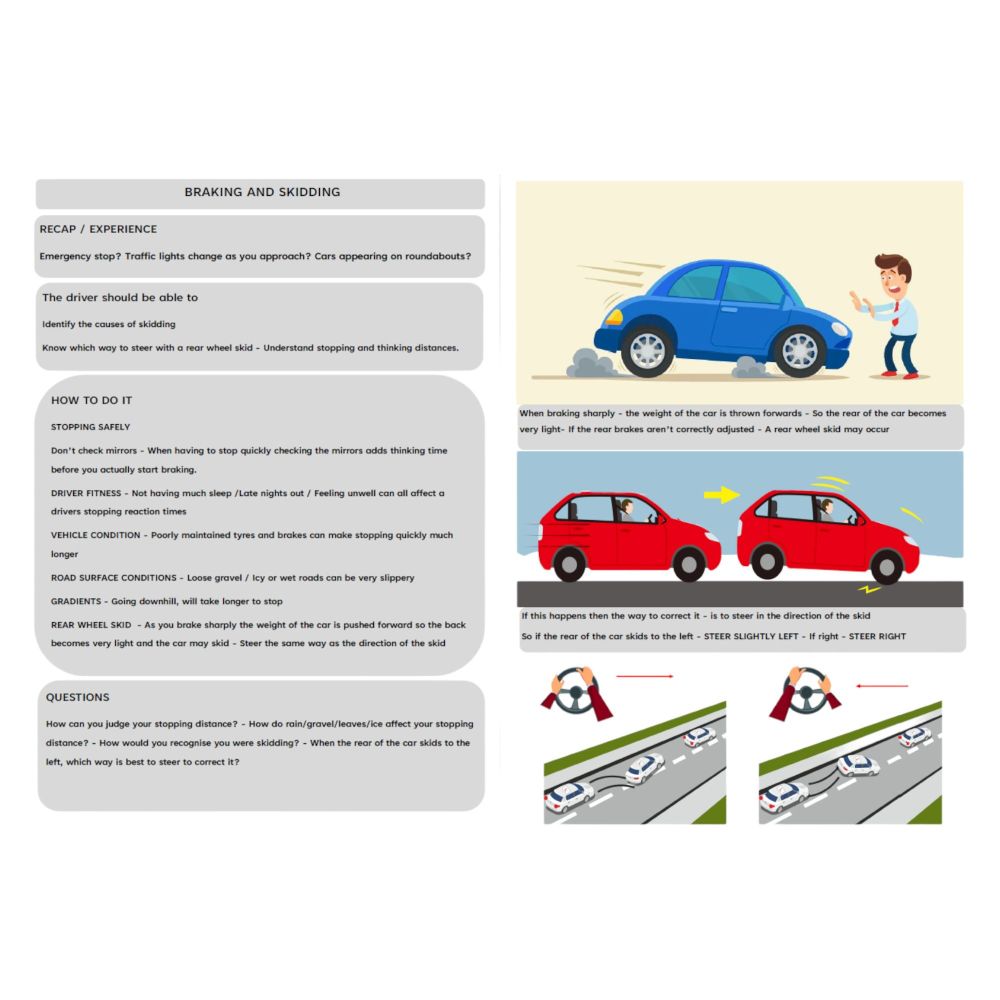 Driving instructor books isbn 9781739647001