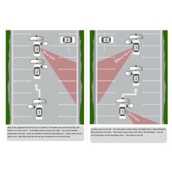 ADI Part 3 reverse bay parking - ADI Part 2 Reverse Bay Parking a guide to