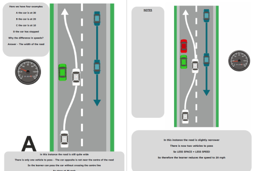 Driving Instructor Book and manuals