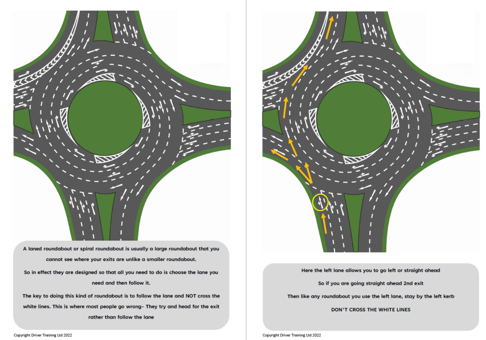 ADI PART 3 Roundabouts ADI standards check roundabouts