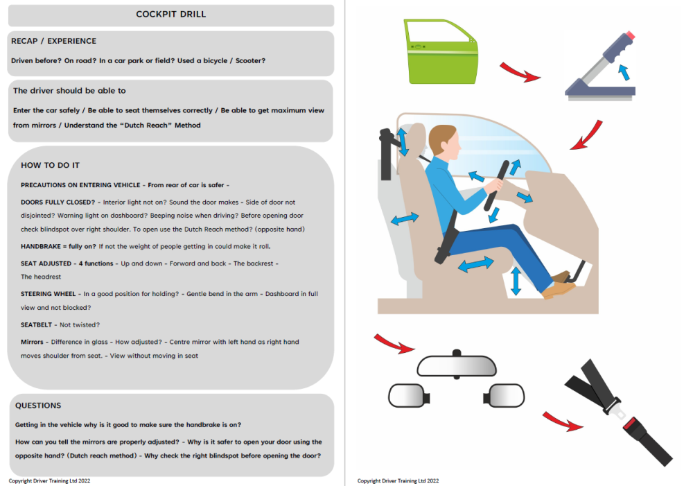 ADI LESSON PLAN DIAGRAMS