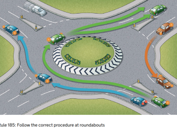 Roundabouts the 12 O'clock rule