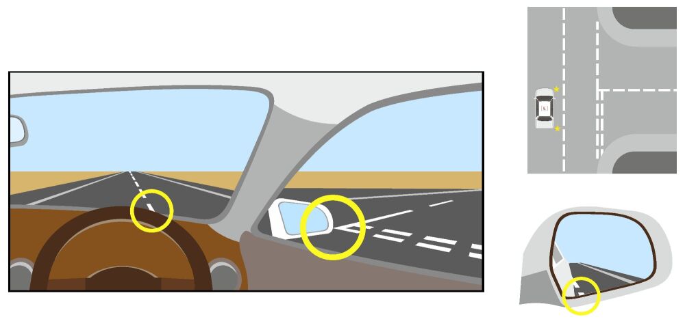 driving instructor reference points or focal points for driving lessons