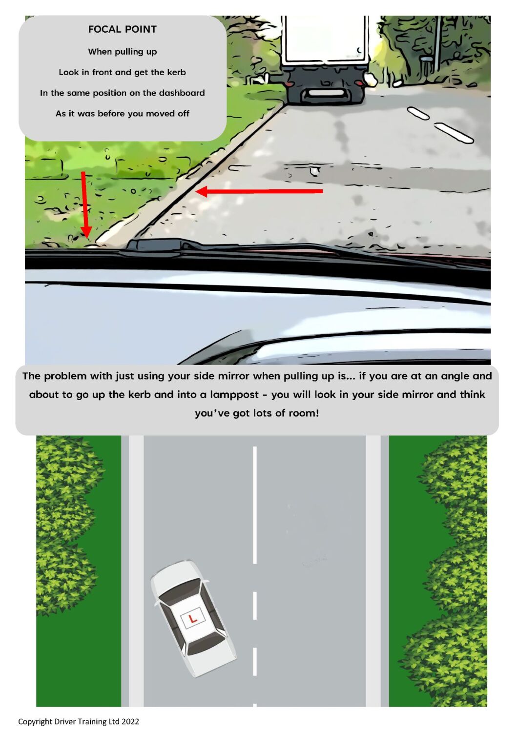driving instructor reference points or focal points for driving lessons