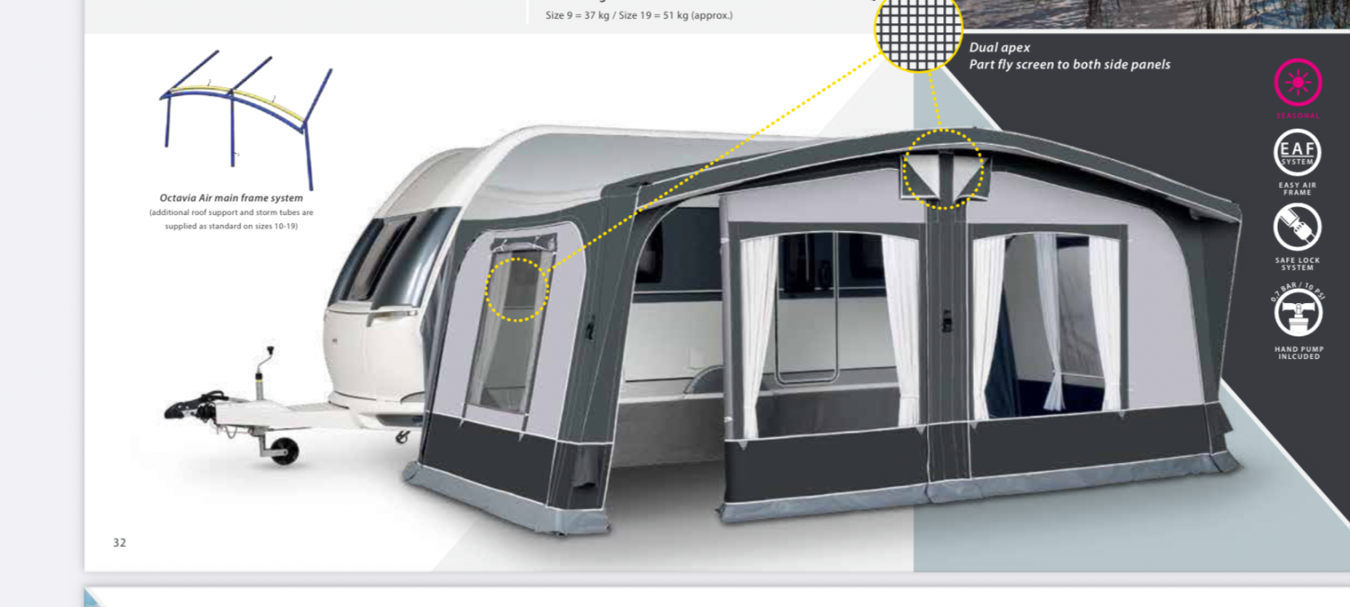 Dorema awnings - Full range of Discounted Dorema awnings available at ...
