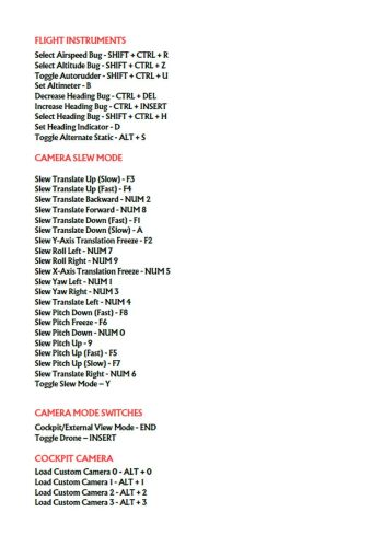 Microsoft Flight Simulator 2020 | Keyboard Controls | DPSimulation