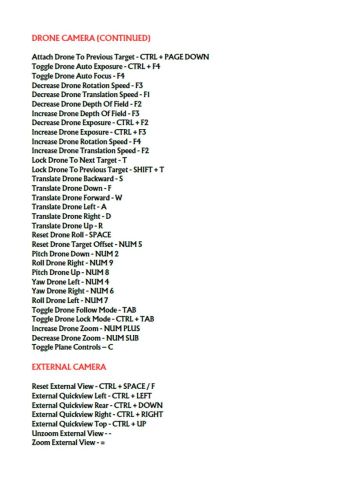 Microsoft Flight Simulator 2020 | Keyboard Controls | DPSimulation