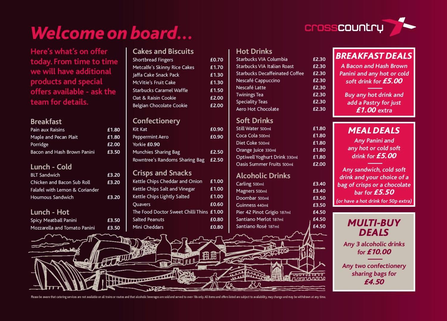 Timetable Archive | CrossCountry Trains | DPSimulation