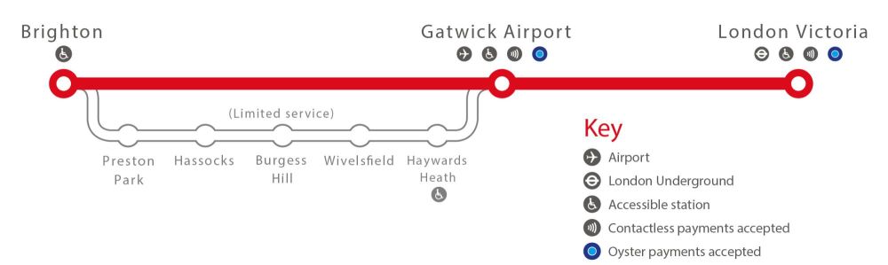 Timetable Archive | Gatwick Express | DPSimulation