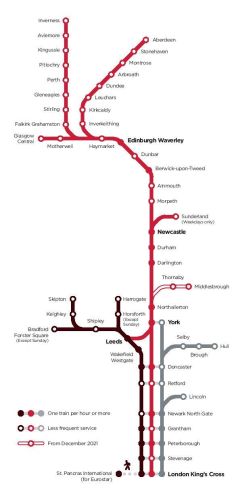 Timetable Archive | LNER | DPSimulation