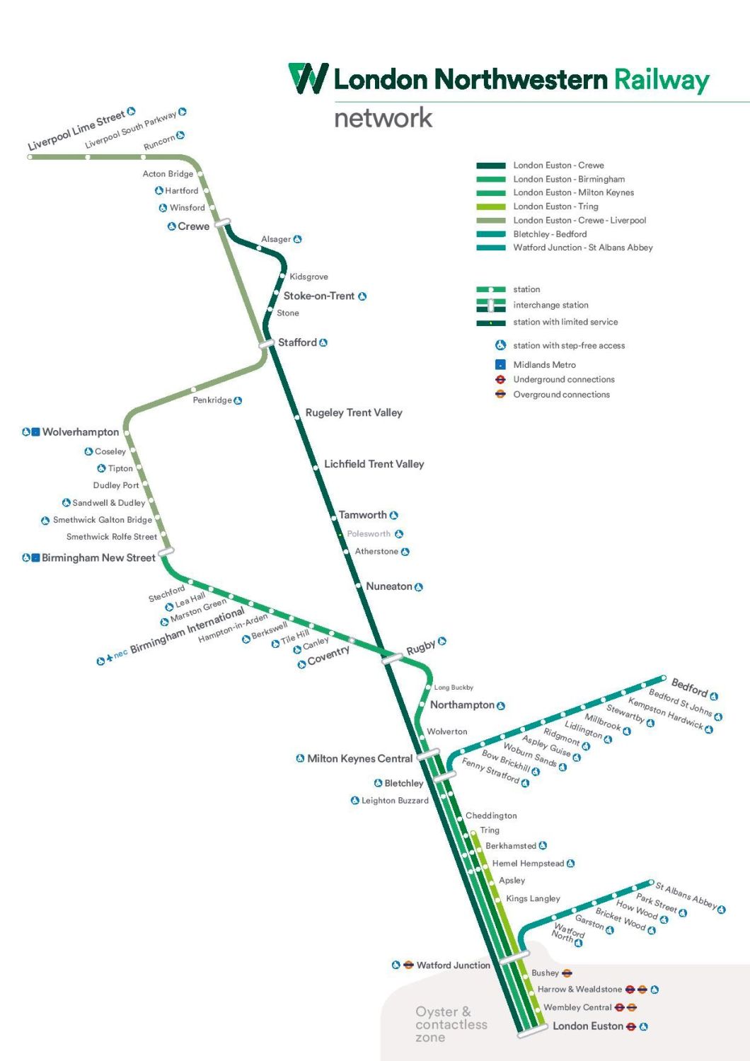Timetable Archive | London North Western Railway | DPSimulation