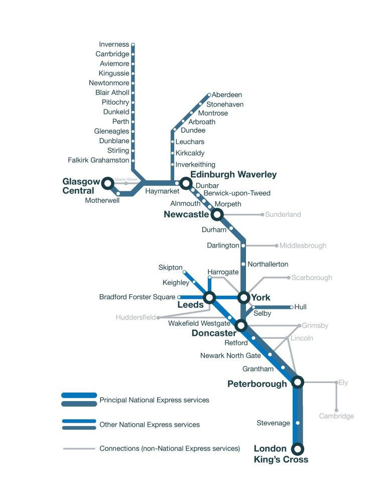 Timetable Archive | National Express East Coast | DPSimulation