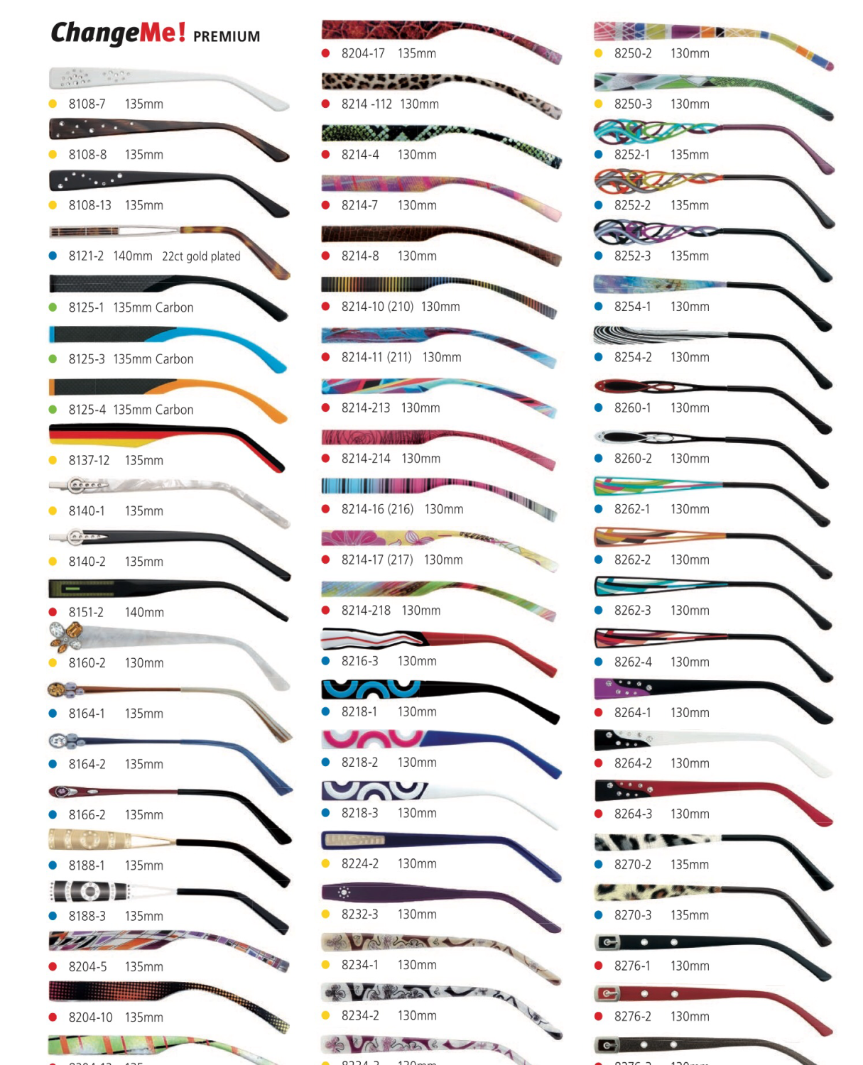 David Phillips Sarah Phillips Sarra Lau