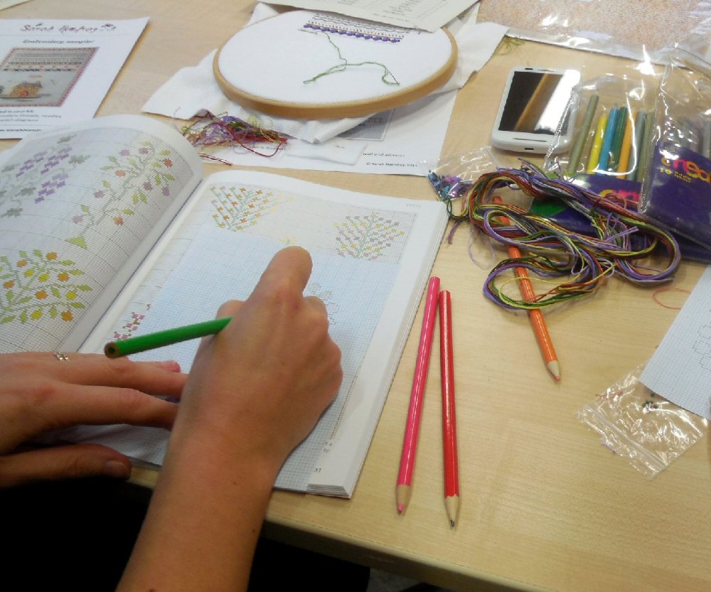 Beginners Embroidery - How to get into hand embroidery as a beginner ...