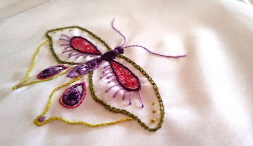 Beginners Embroidery - How to get into hand embroidery as a beginner ...